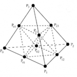 Iso-surface Algorithms for Higher Order Cells – KFour Metrics