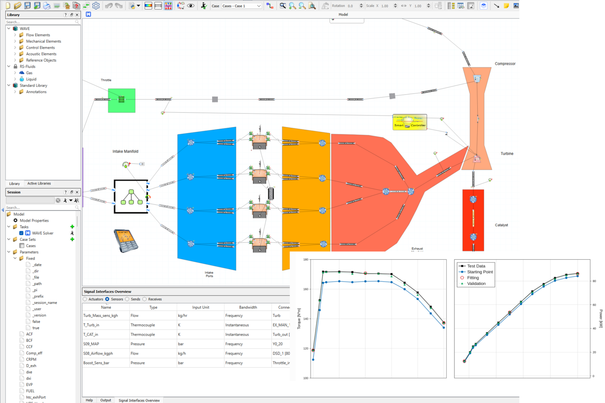 Realis Simulation – KFour Metrics