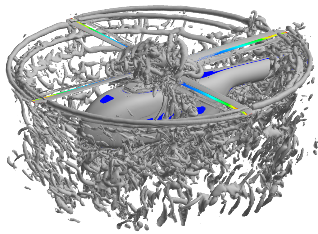 FieldView – KFour Metrics